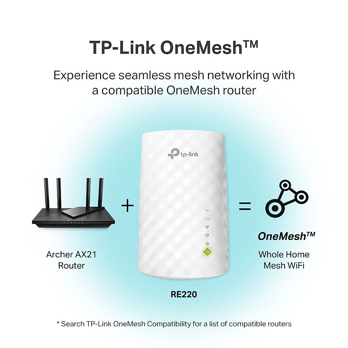 TP-Link AC750 WiFi Extender (RE220), Covers Up to 1200 Sq.ft and 20 Devices, Up to 750Mbps Dual Band WiFi Range Extender, WiFi Booster to Extend Range of WiFi Internet Connection