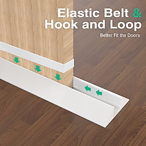 Lewondr Door Draft Stopper 36 Inch Under Door Draft Noise Blocker Waterproof Cuttable Triangle Strong Adhesive Weather Stripping Door Seal Under Door for Reduce Dust Air Door Sweep, White