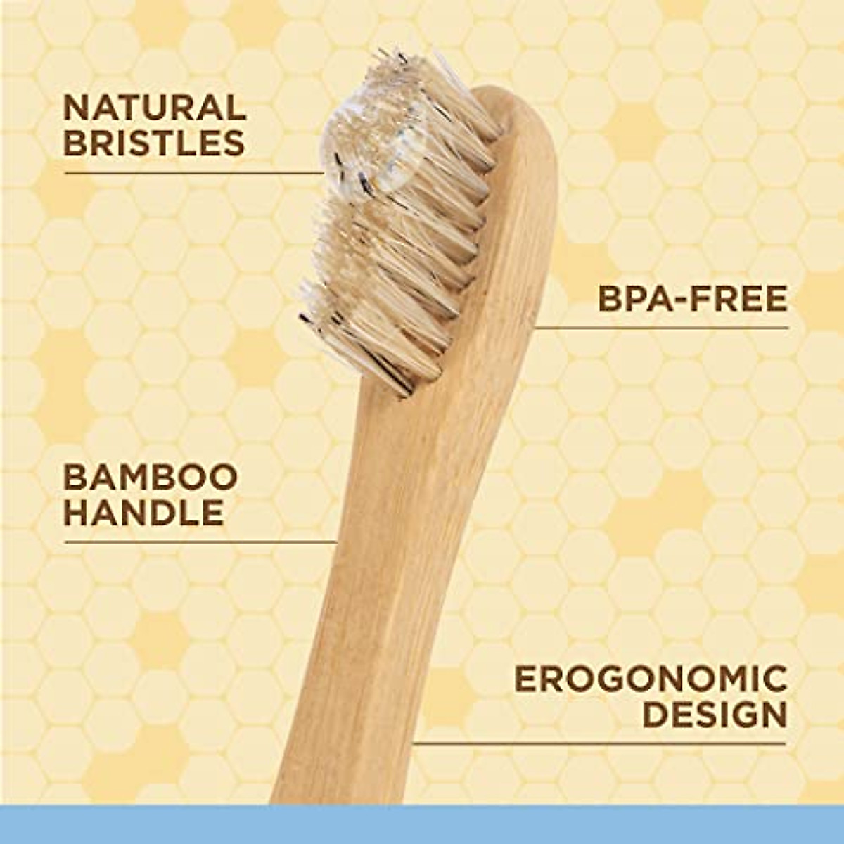Burt's Bees Natural Oral Care Kit for Puppies, Flavorless, 2.5 oz Tube and Bamboo Brush| Puppy Training Toothbrush and Toothpaste with Coconut Oil (2.5 oz)