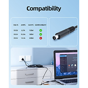 180W 130W AC Charger Fit for Dell OptiPlex All-in-One 7420 Laptop Power Supply Adapter Cord