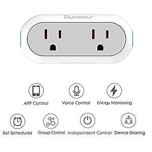 Energy Monitoring Dual Socket Smart Plugs That Work with Alexa Google Home Siri, Wireless 2.4G WiFi Outlet Controlled by Smart Life Tuya Smartthings, 10A Mini Socket Enchufe Inteligente with Timer