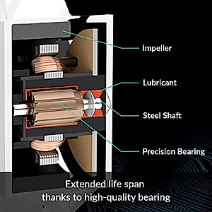 ARCTIC P12 PWM PST - PC Fan, 120mm Case Fan with PWM Sharing Technology (PST), Pressure-optimised, Quiet Motor, Computer, Fan Speed: 200–1800 RPM (0 RPM <5%) - White