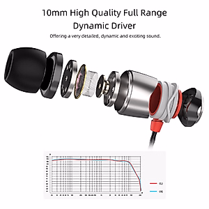 SoundMAGIC E10 Wired Earphones No Microphone HiFi Stereo Earbuds Noise Isolating in Ear Headphones Powerful Bass Tangle Free Cord Gunmetal