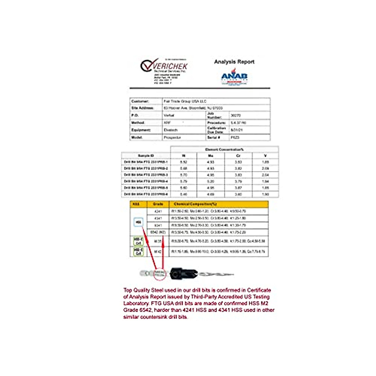 FTG USA Countersink Drill Bit Set 6 Pc #6 (9/64") Parabolic Flute Wood Countersink Drill Bit, Pro Pack Countersink Bit, Tapered Drill Bits for Countersink with 1 Depth Stop Collar and 1 Hex Wrench