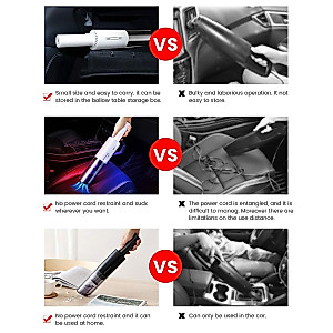 HQXHB Handheld Vacuum Cleaner, 120W 6000Pa Portable Home & Car Vacuum Cordless, Pet Hair Eraser Lithium Ion Cordless Hand Vacuum with Rechargeable Battery (White), A8