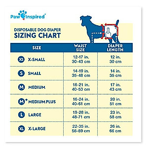 Paw Inspired 32ct Disposable Dog Diapers | Female Dog Diapers Ultra Protection | Diapers for Dogs in Heat, Excitable Urination, or Incontinence (Small)