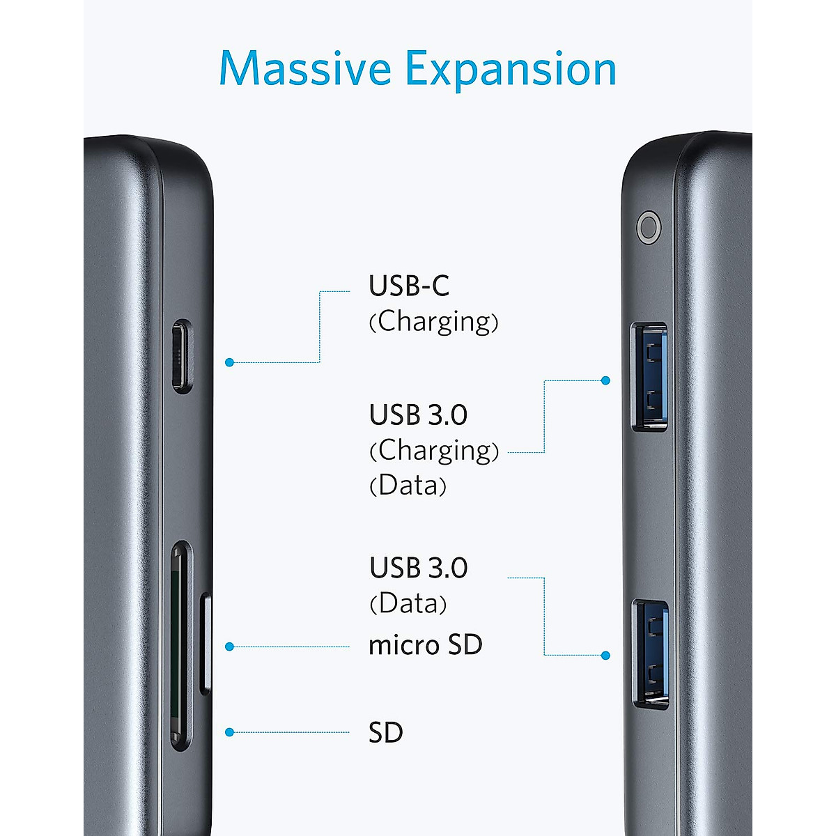 Anker USB C Hub, 5-in-1 USB C Adapter, with 60W Power Delivery, microSD and SD Card Reader, 2 USB 3.0 Ports, for MacBook Pro, Chromebook, XPS, and More