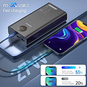 ROMOSS 30000mAh Power Bank PEA30, PD 30W USB C Two-Way Fast Charging Portable Charger External Battery Pack with 3 Outputs& 3 Inputs for iPhone14/13/12, Tablet, MacBook Air, Surface Pro7, and More