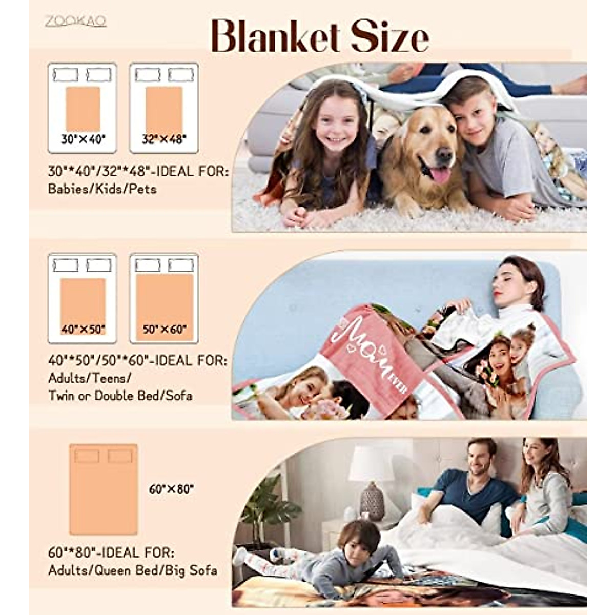 Zookao Custom Blankets with Photos and Text, Made in USA Personalized Picture Blanket Memorial Throw Blanket for Couples, Personalized Gifts for Anniversary Valentine's Day(30"x40")