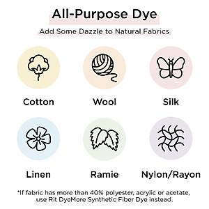 Rit Dye 88150 All Purpose Liquid Dye, Black, 8 Fl Oz