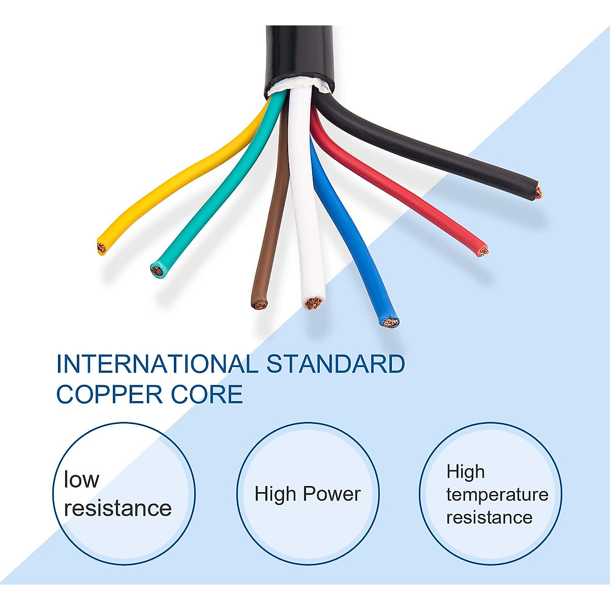 7 Pin Trailer Wiring Harness Plug, 7 Way Plug Inline Trailer Cord, 7 pin Trailer Extension, 8 Feet,Designed for RV Trailer, Truck and Camper