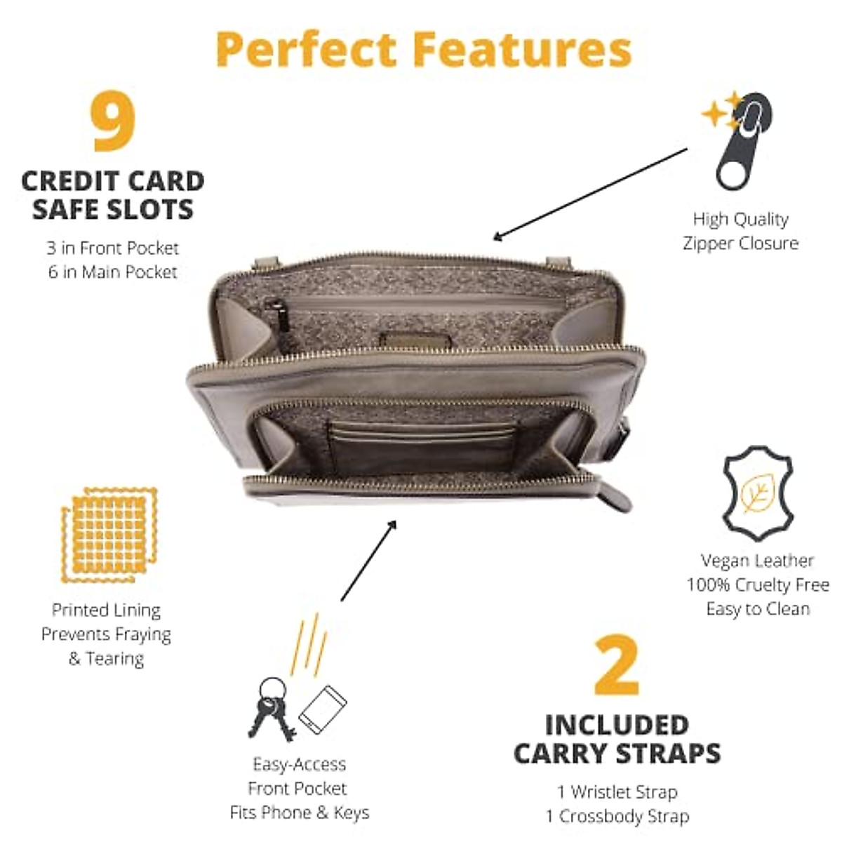 Joy Susan Women’s Brushed Mini Convertible Zip Around Wristlet