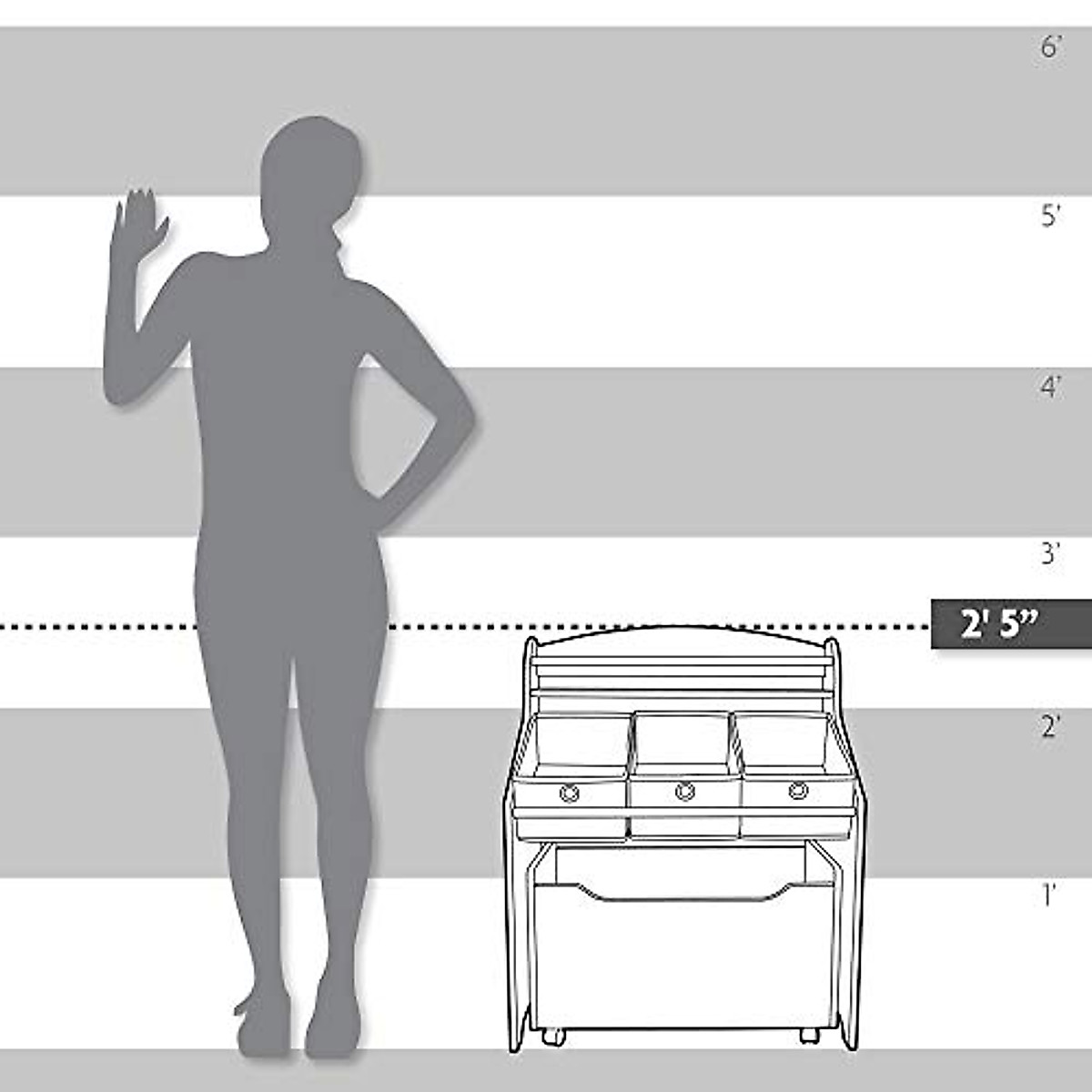 Humble Crew 3-in-1 Toddler Size Storage Organizer with Rolling Toy Box, Grey