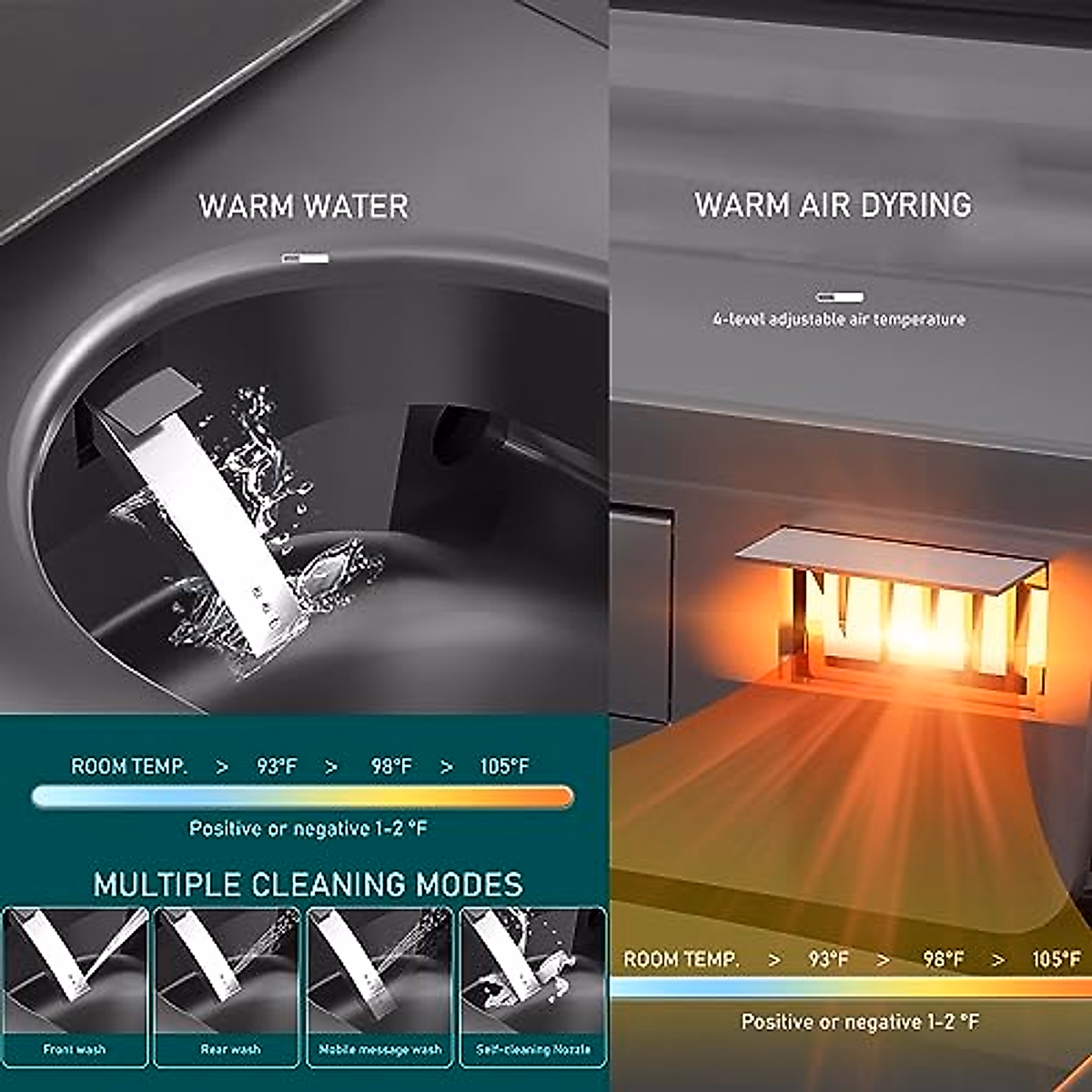 Premium Square Smart Toilet - Auto Open/Close Lid, Heated Bidet Seat, Modern Toilet Bidet Combo with Auto Flush, Warm Water, Dryer, One-Piece Tankless Toilet with Remote control