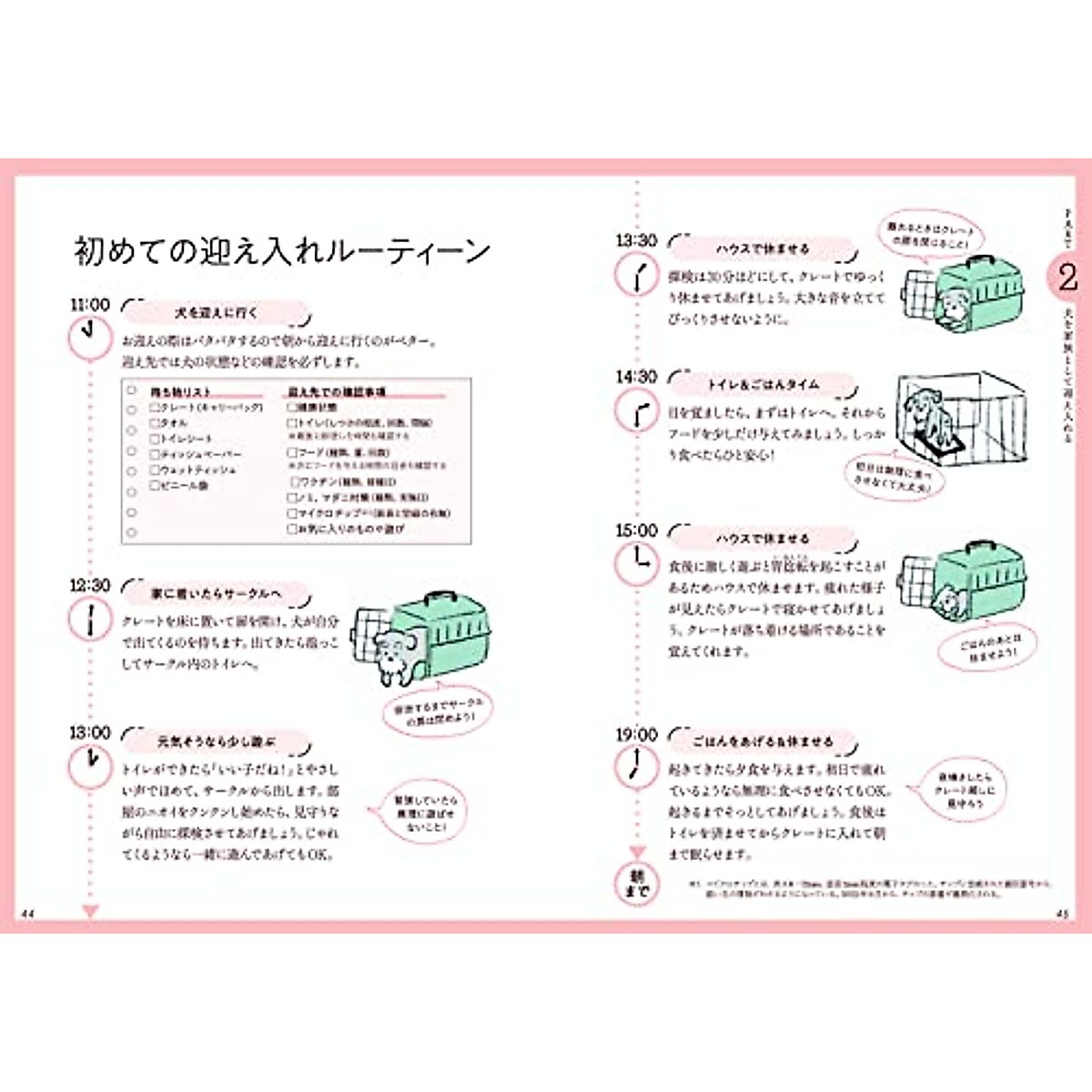 犬のいる暮らし 一生パートナーでいるために知っておきたいこと