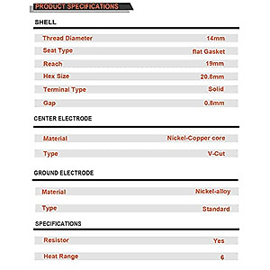 Hipa BPR6ES Nickel Standard Spark Plug Replace for NGK BPR6ES Champion RN9YC RN11YC Honda 98079-56846 GCV160 GCV190 GX100 GX140 GX160 GX200 GX340 GX390(4 Pack)