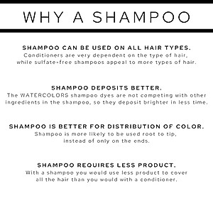 Watercolors Semi Permanent Color Depositing Shampoo. Sulfate & Paraben Free to Maintain & Enhance Hair Color 8 fl oz - BLACK COFFEE
