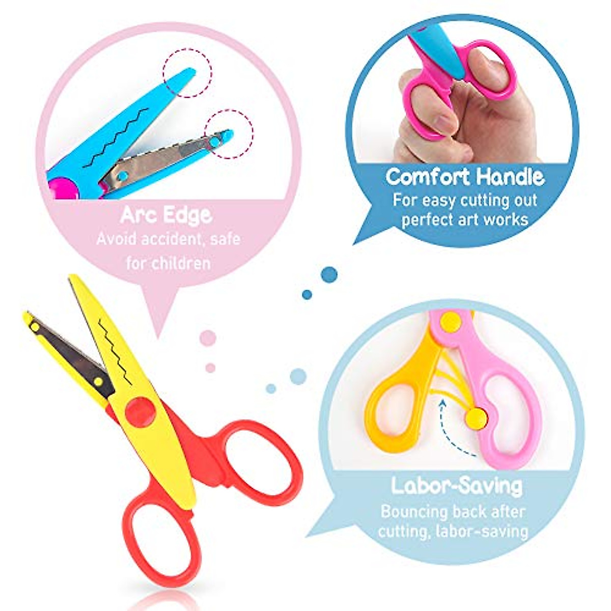 LovesTown Paper Edge Scissor Set, 6 Pcs Shape Scissors and 1 PCS Safe Scissors Designs Pattern Scissors Craft Art Scissors for DIY Photos Album Scrapbooking