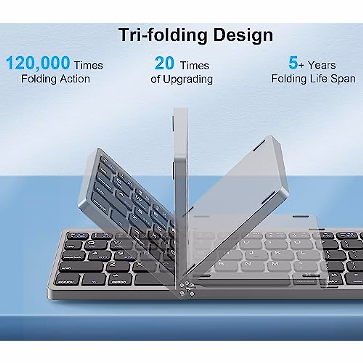 MoKo Foldable Bluetooth Keyboard, Multi-Device Folding Wireless Keyboard with Number Pad, Portable Keyboard for Laptop Tablet Phone, USB-C Rechargeable Travel Keyboard for Windows iOS Android, Gray