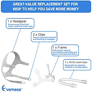 Replacement Set for Wisp Includes Headgear, Short Tube and Frame You Need in One Pack, Great Fit and Durable Use, Excellent Value Replacement Set Supplies by Everness