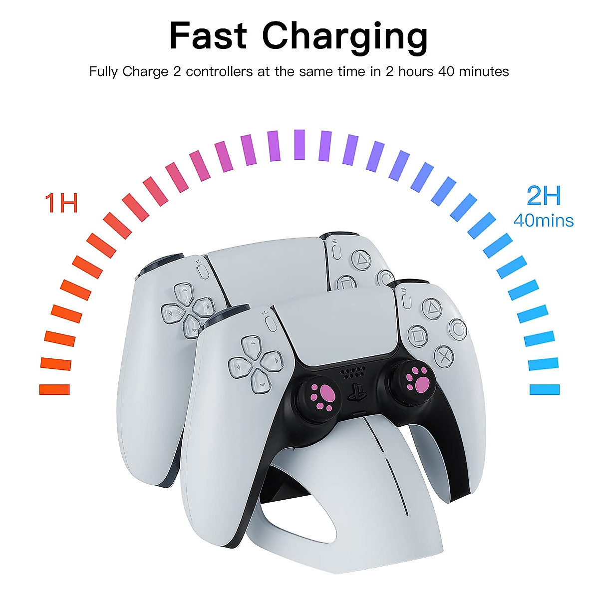 KINVOCA PS5 Charging Station, Playstation 5 PS5 Controller Charger Station and Fast Charging Dock for Dual Playstation 5 Controllers with LED Indicators