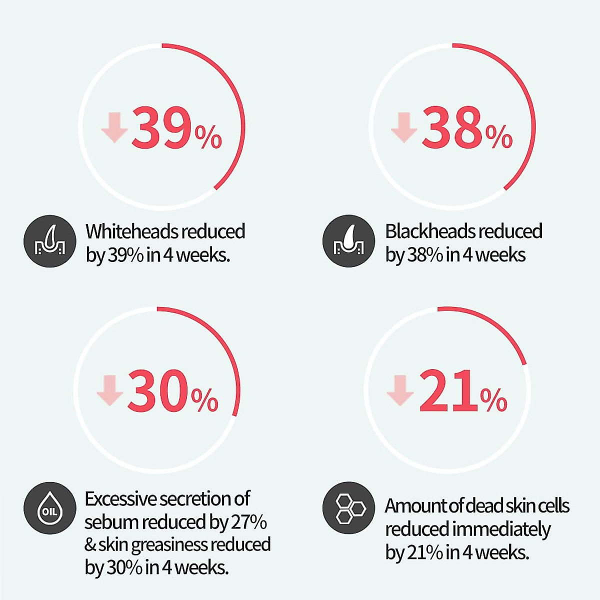 BRING GREEN Tea Tree CICA Soothing Toner Redness Relief for Face, Skin Balancing, AHA, Exfoliating Toner for Oily Skin, Korean Acne Treatment Skin Care, Hydrating, Calming for Dry Sensitive Skin