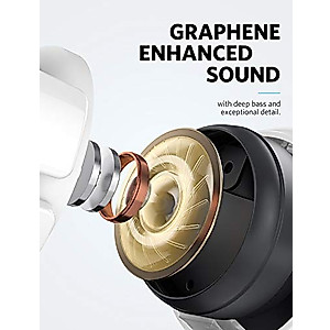 Soundcore Liberty Air True Wireless Earphones with Charging Case, Bluetooth 5, 28 Hour Playtime, Touch Control Earbuds, Graphene Enhanced Sound, Noise Cancelling Microphones and Secure Fit (White)