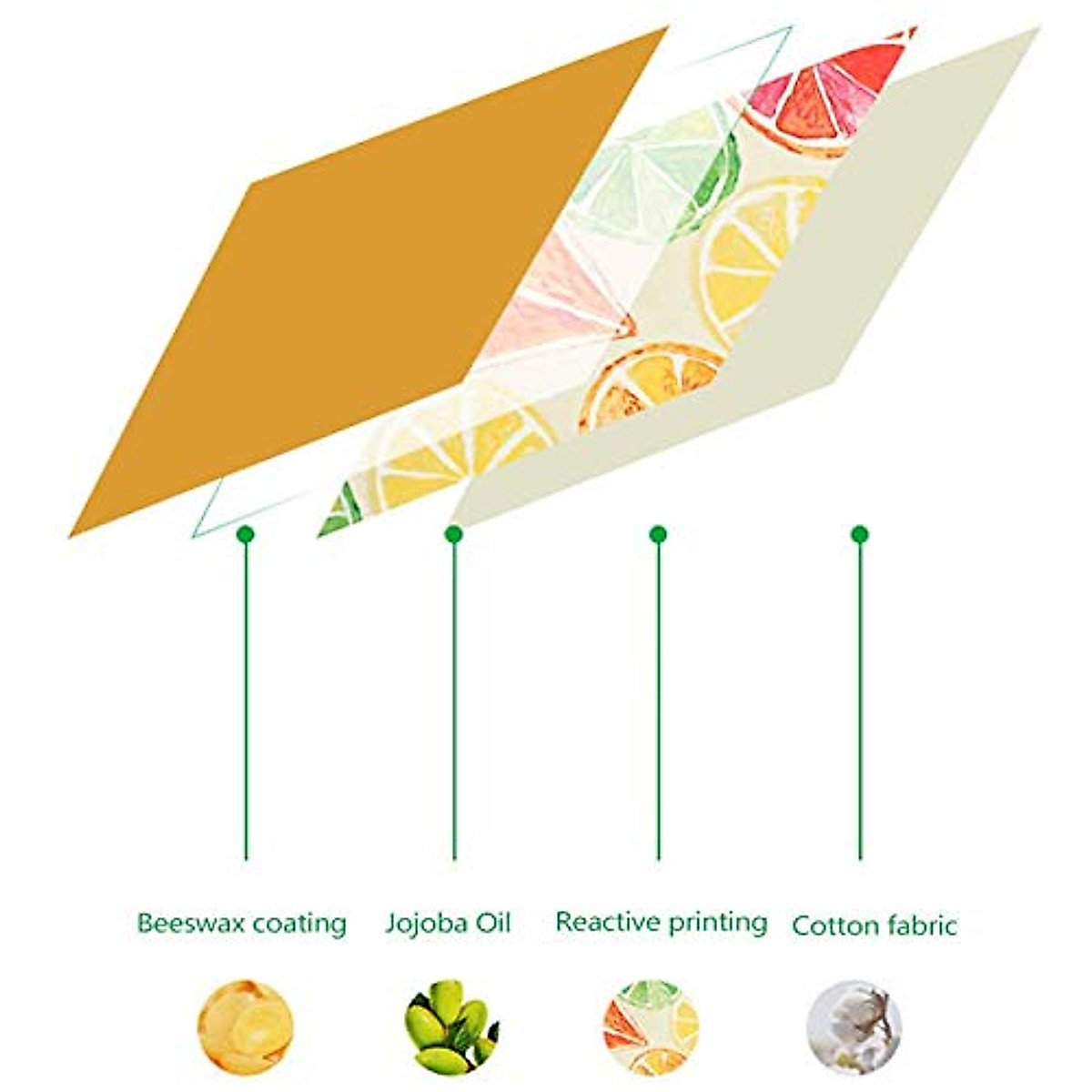 LSJTZ Beeswax Cloths for Groceries, Beeswax Bread Bags Made of Organic Cotton, Reusable Oilcloths Cling Film, Fruit and Vegetable Bags for Zero Waste (3335cm)