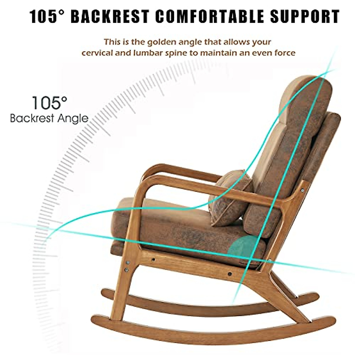 pazezog Rocking Chair,High Back Mid-Century Modern Accent Chair,Nursery Rocking Chair with Wooden Armrest,Upholstered Glider Rocker with Lumbar Pillow for Living Room