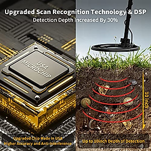 SAKOBS Metal Detector for Adults Waterproof - Professional Higher Accuracy Gold Detector with LCD Display, DISC & Notch & All Metal Mode, Advanced DSP Chip 10" Coil Metal Detectors