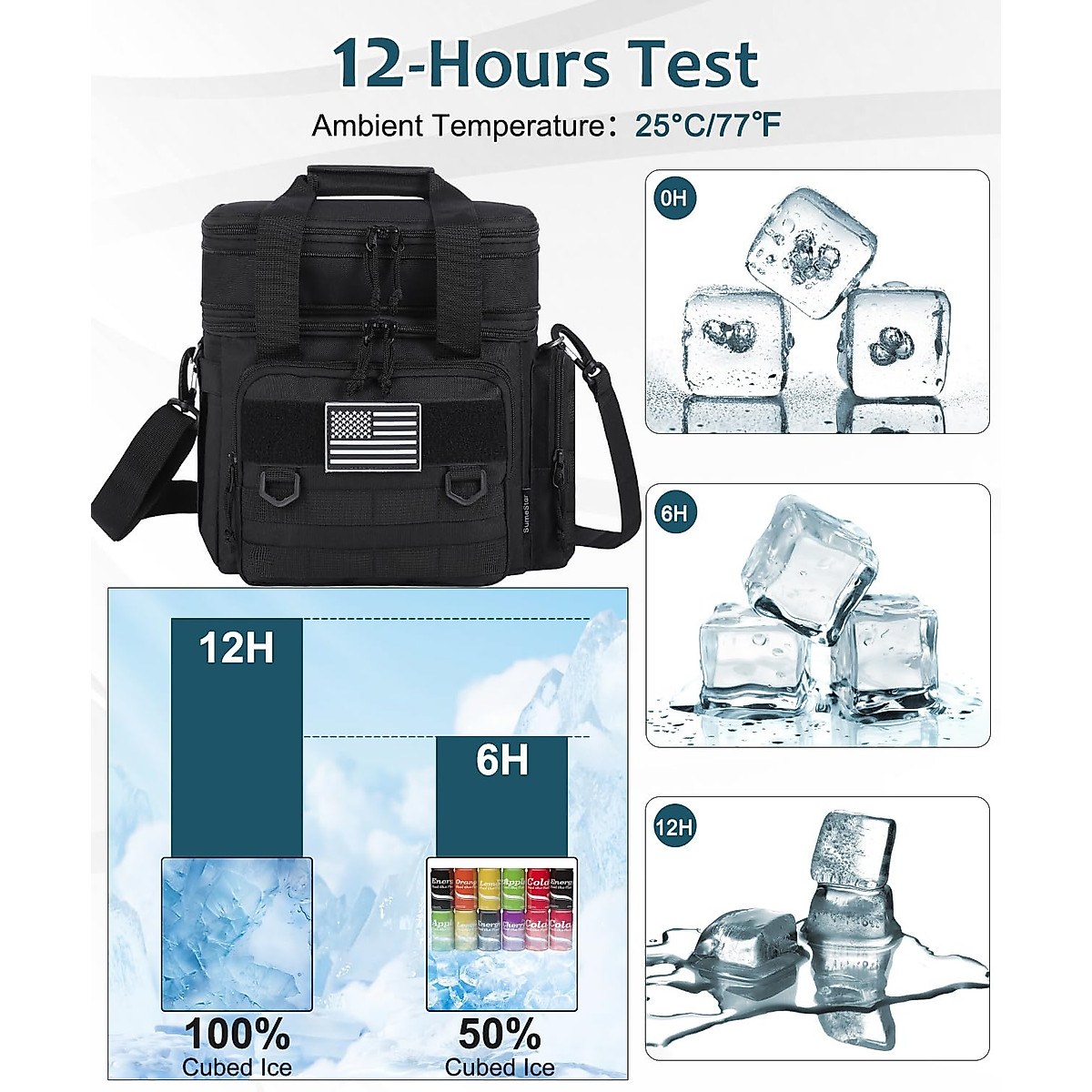 SumeStar Tactical Lunch Box for Men, Expandable Large Insulated Lunch Bag for Adult, Heavy Duty Double Deck Lunch Cooler Bag Leakproof Waterproof Lunch Tote for Work Office Travel - Black