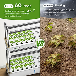 Ahopegarden Indoor Garden Hydroponics Growing System, 60 Pods Vertical Garden with LED Grow Light - Plant Germination Kit Aeroponic Veggie Flower Fruit Growth with Smart Socket & Pump System