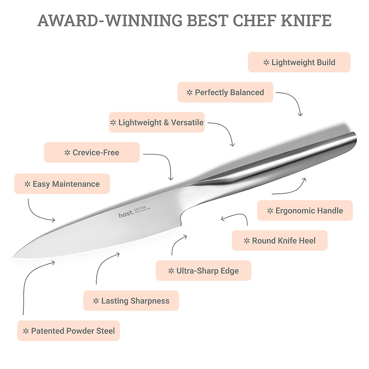 Hast Edition 5-Inch Utility Knife, Ultra-Sharp Professional Small Kitchen Knife, Patented Powder Steel, Lightweight, Comfortable Ergonomic & Award-Winning Design,Premium Small Knife (Glossy Stainless)