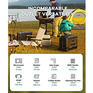 OUPES Mega 5 Portable Power Station 4000W, 5040Wh Solar Generator with 6x240W Solar Panels, LiFePO4 Battery Station Made for Emergency, Home Backup, Outdoor Camping RV/Van