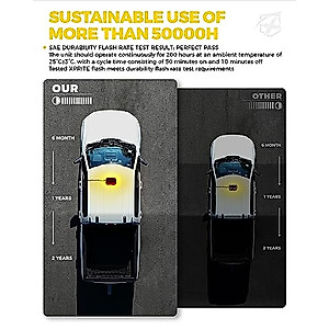 Xprite LED Strobe Light Magnetic Mount Emergency Traffic Security Warning Caution Flashing Plow Light, for Construction Vehicles Tow Trucks- White Amber