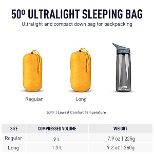 Sea to Summit Spark Ultralight Down Sleeping Bag, 50-Degree, Regular