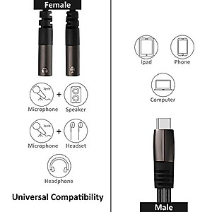 USB C Microphone Adapter, VOJOTO USB Type C Headphone Y Splitter Combo 3.5mm Jack Audio + 3 Pole Mic TRS Adapter External Stereo Sound Card for Mac Book Pro, i-Pad Pro 2018/2020, Galaxy Note 10+/S20