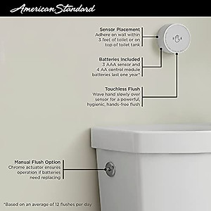 American Standard 2989709.020 Concealed Trapway Cadet Touchless 2-Piece 1.28 GPF Single Flush Elongated Toilet, Seat Included, White