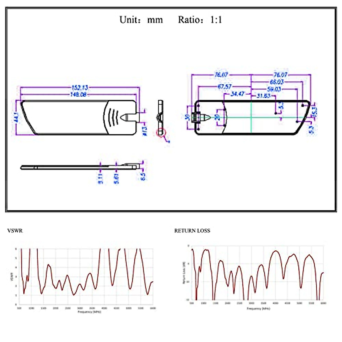 5G Antenna Bendable 600-6000Mhz 12dbi Omni 5G LTE SMA Male WiFi 3G 4G GSM Full Frequency Omni Aerial High-gain 5G Antennas Booster Amplifier for Module Router Tp Link Signal Receiver Pack of 2