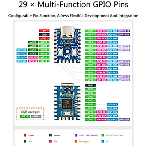 waveshare RP2040-Zero Mini Board with Pre-Soldered Header,Pico-Like MCU Board Based on Raspberry Pi MCU RP2040 Dual-Core Arm Cortex M0+ Processor Support C/C++, MicroPython