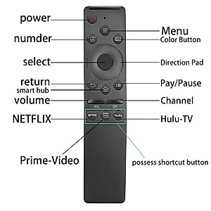 Joelrise Universal Remote Control for Samsung TVs - Compatible with Frame, Crystal UHD, Neo QLED, OLED, 4K, and 8K Smart TVs - Works with Netflix, Prime Video, Hulu (2 pcs)