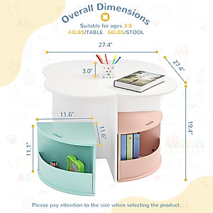 Curipeer Toddler Table and Chair Set with 4 Storage Stools, Flower Shaped Nesting Design Table with Built-in Pen Holder, Kids Table for Activity/Play/Art/Read/Craft, Pink & Mint Green
