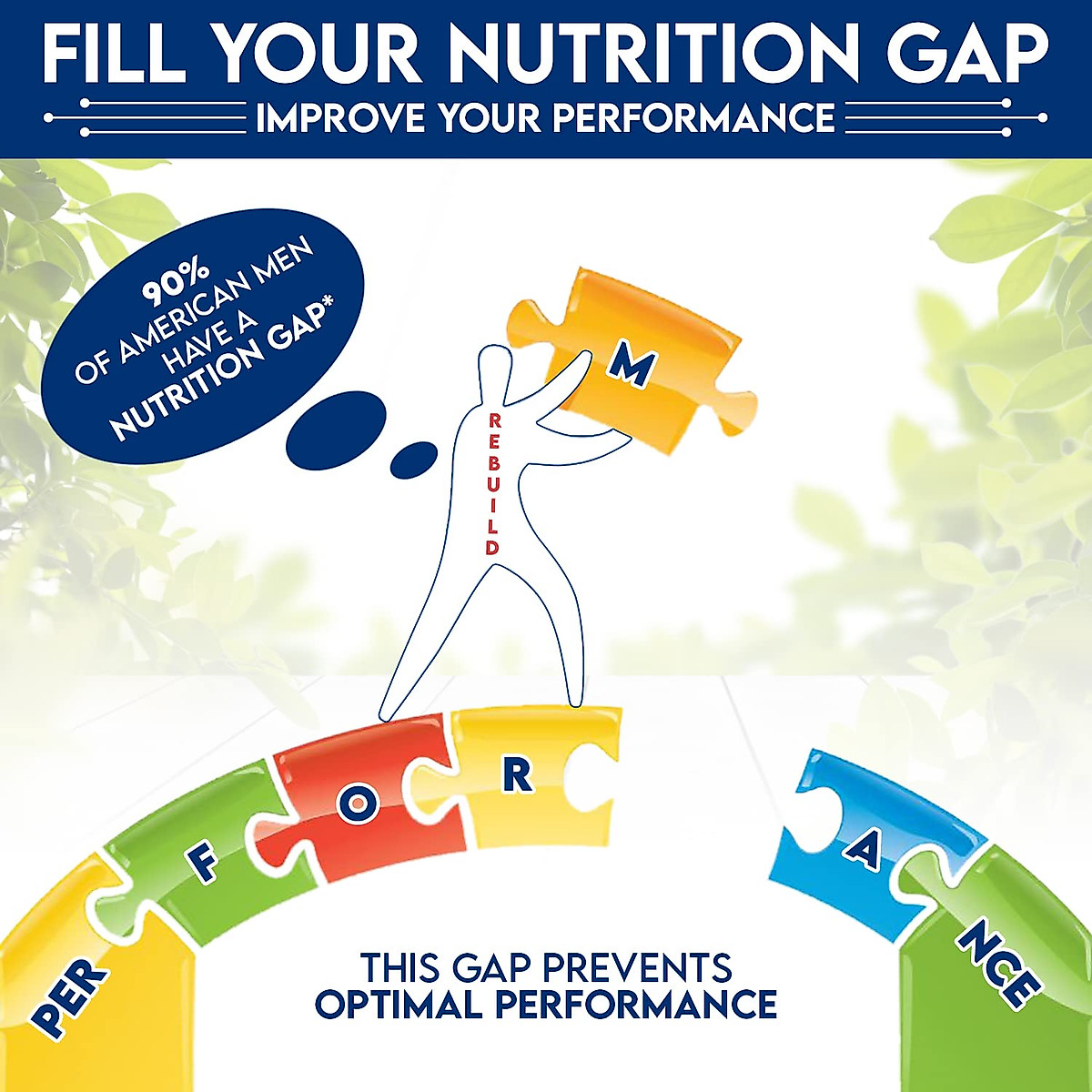 Adrenalwork Mens One a Day Multivitamin –- Includes Zinc, Magnesium, Vitamin B Complex, Iron, Essential Minerals+. Essential Multi Vitamins Supplements for Men