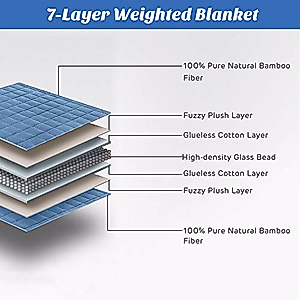 Giantex Bamboo Weighted Blanket, 48" x 72" | 15lbs, Cooling Weighted Blanket with 100% Pure Natural Bamboo Cover, Premium Glass Beads, Adults Heavy Blankets for Better Sleep, Use on Twin Full Bed