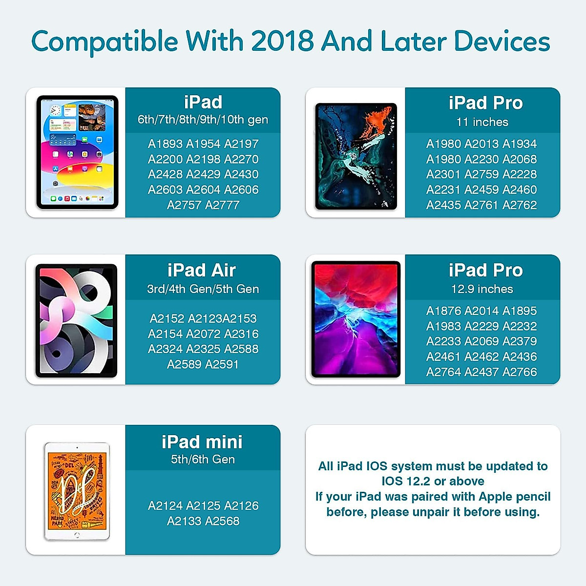 Stylus Pen for iPad Pencil 2nd Generation 5-10Mins Fast Charging, Stylus Pen Compatible with iPad 2018-2023 iPad Drawing Writing, Anti-Palm Mis-Touch, Tilt Sensitivity, Magnetic Design