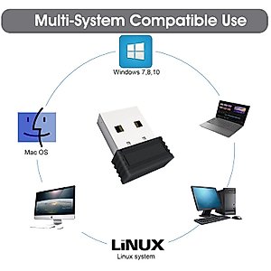 Mouse Jiggler Mover Wiggler Undetectable Shaker USB Port for Computer Laptop, Keeps PC Awake, Simulate Movement to Prevent Laptop Entering Sleep, No Software Plug-and-Play