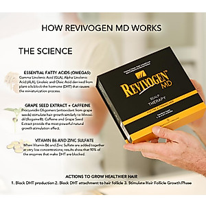 Revivogen MD Scalp Therapy Thinning Hair Solution and Bio-Cleansing Shampoo Set