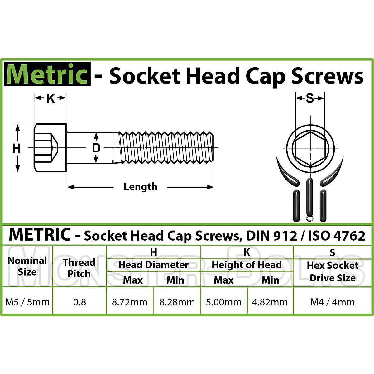 MonsterBolts - M5 x 30mm Socket Head Screws, DIN 912, A2 Stainless Steel, Partial Thread, 20 Pack