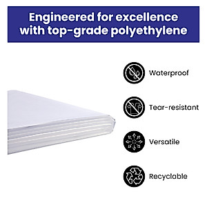 VicMore Clear Plastic Drop Cloth - Water & Dustproof, Odorless Plastic Sheet for Painting, Renovations, DIY Projects - Durable Paint Tarp with 1mil Thickness - Floor Covering & Dust Cover - 9 x 12’