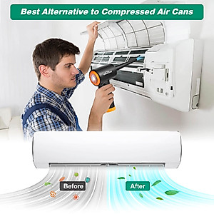 Compressed Air Duster-Reusable Electric Air Duster-3 Speeds 60000 RPM with LED Light-Canned Air Replacement for Keyboard Cleaning-Rechargeable Cordless Air Duster for Computer and Car Blowing